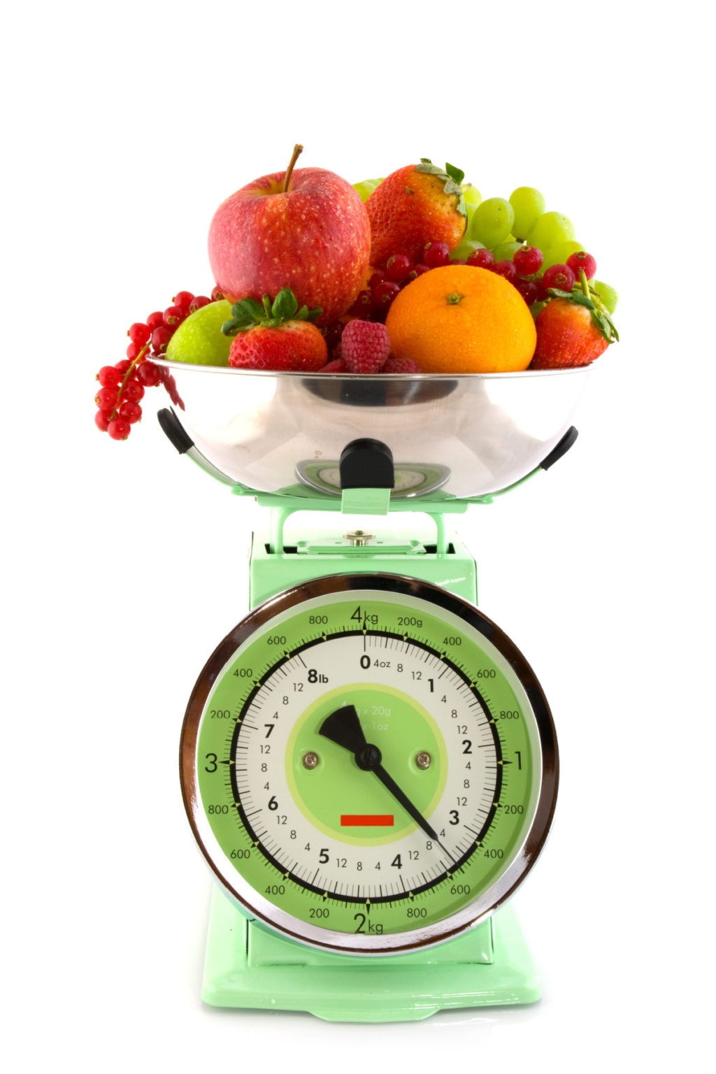How To Convert Kilograms To Pounds Healthier Steps How To Convert Kilograms To Pounds Healthier Steps